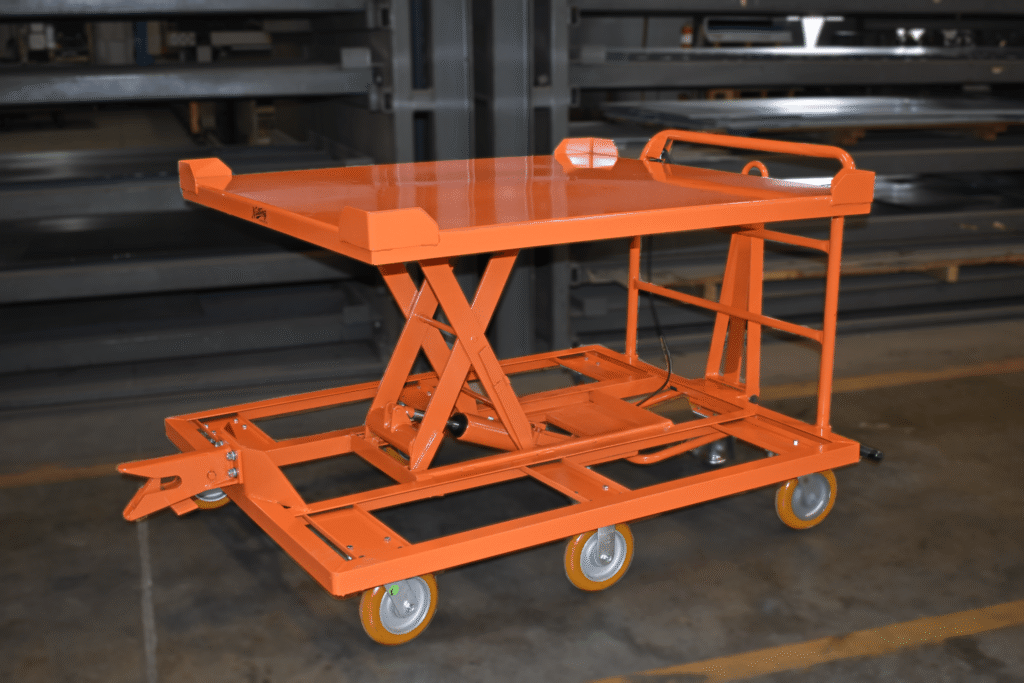 Pallet Carts for Any Pallet Size